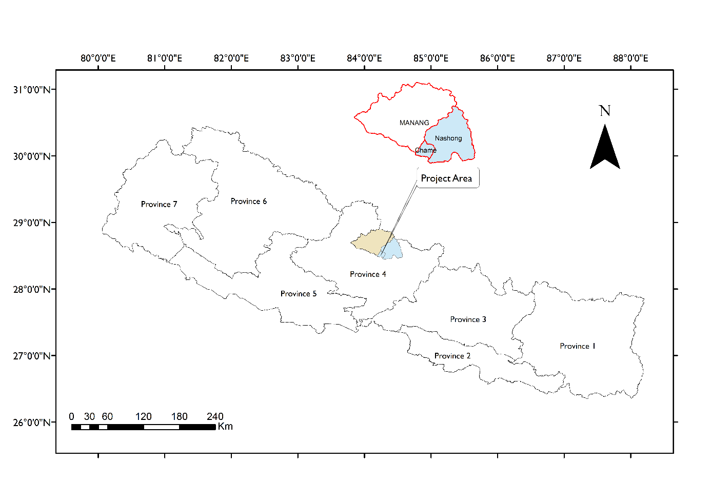 Marsyangdi Cascade Projects